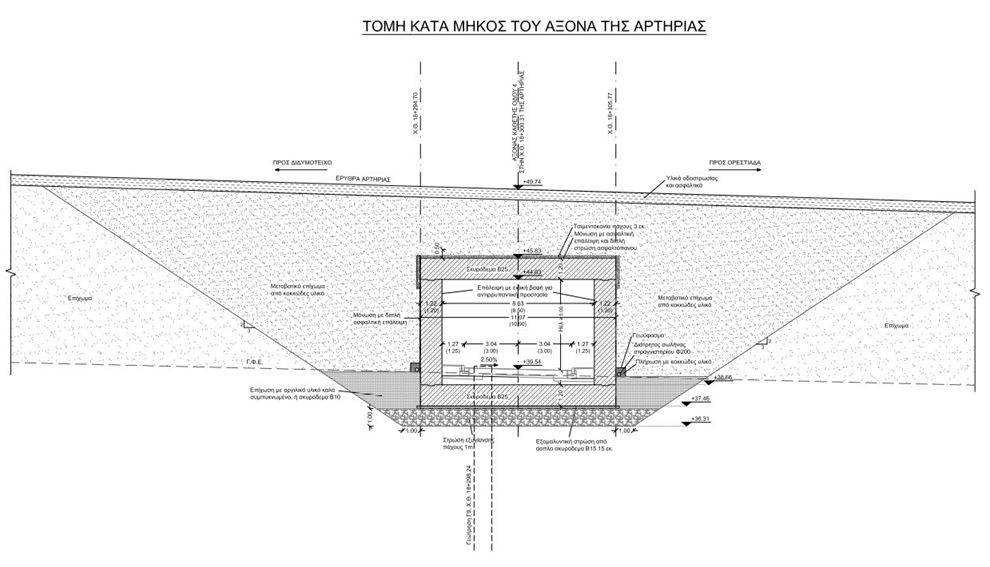 ΥΠΟΣΤΗΡΙΞΗ ΤΗΣ ΔΙΕΥΘΥΝΣΗΣ ΜΕΛΕΤΩΝ ΤΗΣ “ΕΓΝΑΤΙΑΣ ΟΔΟΥ Α.Ε.” ΣΤΗΝ ...