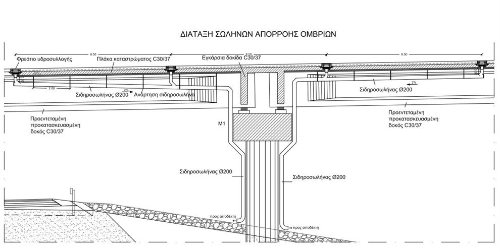 ΑΠΟΠΕΡΑΤΩΣΗ ΜΕΛΕΤΗΣ ΟΔΙΚΟΥ ΑΞΟΝΑ ΑΠΟ ΚΟΜΒΟ ΚΟΠΑΝΟΥ ΜΕΧΡΙ Α/Κ ΜΕ Ε.Ο ...