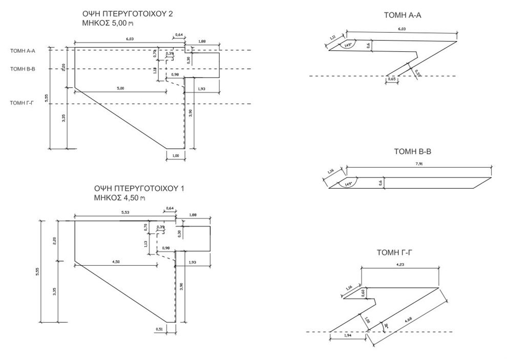 ΣΤΑΤΙΚΗ ΜΕΛΕΤΗ ΓΕΦΥΡΑΣ ΠΟΛΥΔΕΝΔΡΙΟΥ Δ.Δ. ΑΣΚΟΥ ΔΗΜΟΥ ΣΟΧΟΥ | Γαία Α.Ε ...
