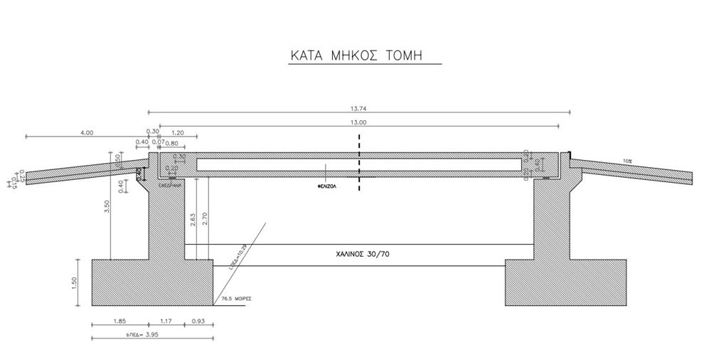 ΣΤΑΤΙΚΗ ΜΕΛΕΤΗ ΓΕΦΥΡΑΣ ΜΑΥΡΟΥΔΑΣ - ΞΗΡΟΠΟΤΑΜΟΥ | Γαία Α.Ε. - Εταιρεία ...