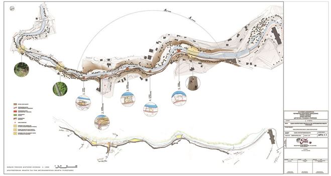 ΕΙΔΙΚΗ ΑΡΧΙΤΕΚΤΟΝΙΚΗ ΜΕΛΕΤΗ ΑΝΤΙΠΛΗΜΜΥΡΙΚΗΣ ΜΕΛΕΤΗΣ ΤΡΙΠΟΤΑΜΟΥ | Γαία Α ...